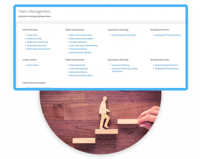HR Development Suite - HRMSpro PH