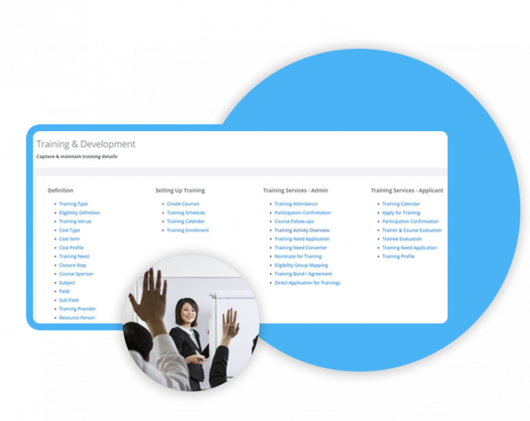 HR Development Suite - HRMSpro PH