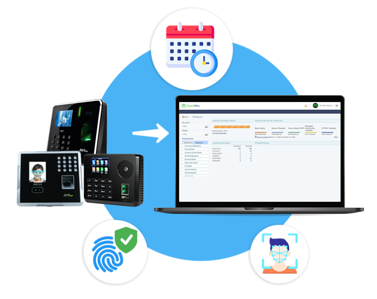 PayrollPlus | HRIS Software | Integration Services
