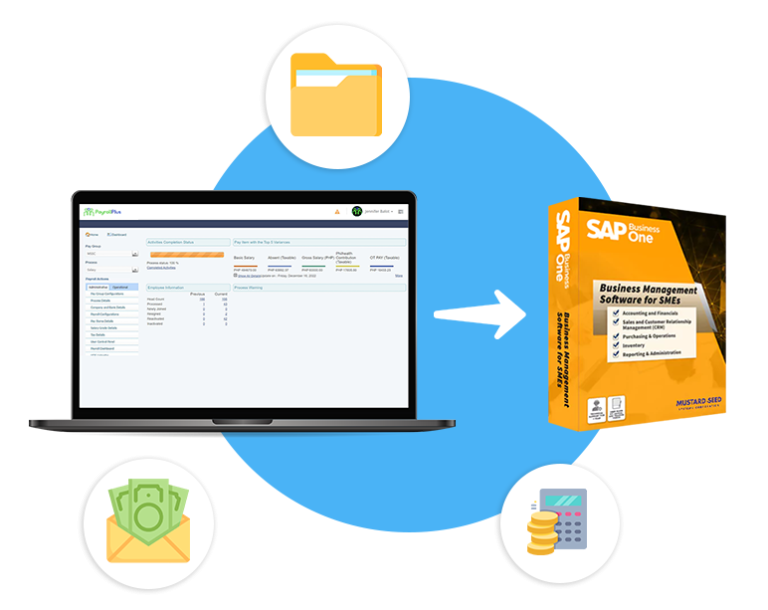 Payroll Integration Services | Mustard Seed Systems | HRMS