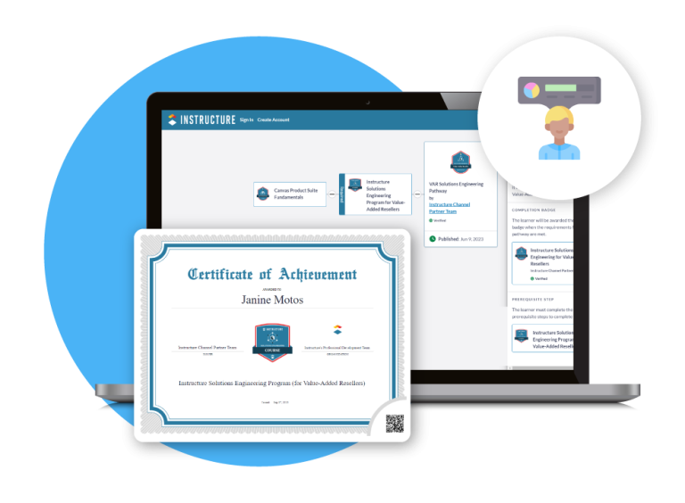 Track and Report Student Progress - HRMSpro PH