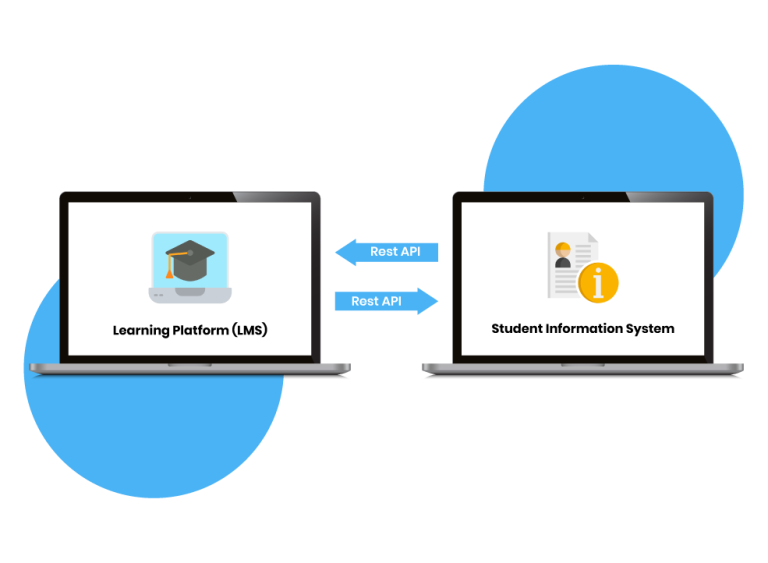 Apps and Integrations - HRMSpro PH
