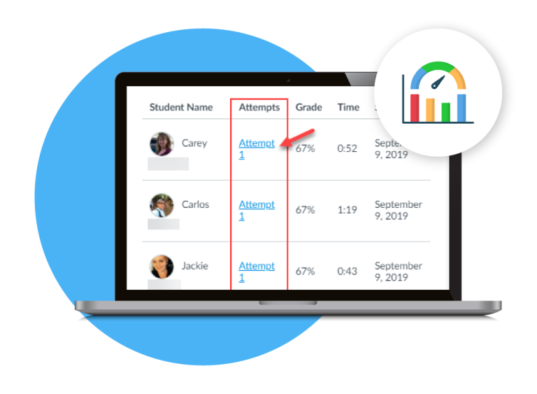 Track and Report Student Progress - HRMSpro PH